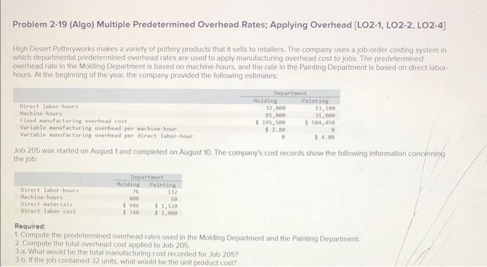 Solved Problem 2-19 (Algo) Multiple Predetermined Overhead | Chegg.com