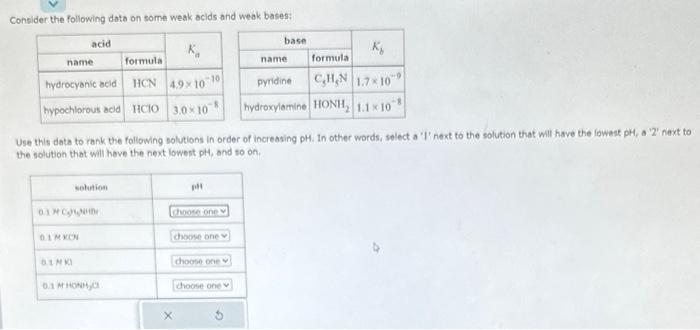 Solved Consider the following dota on some weak acids and | Chegg.com