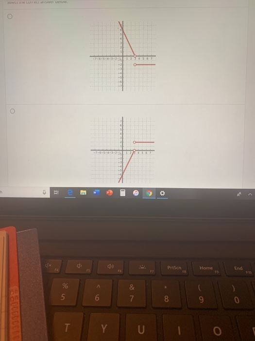 Solved in the Graph of the Derivative function Given the | Chegg.com