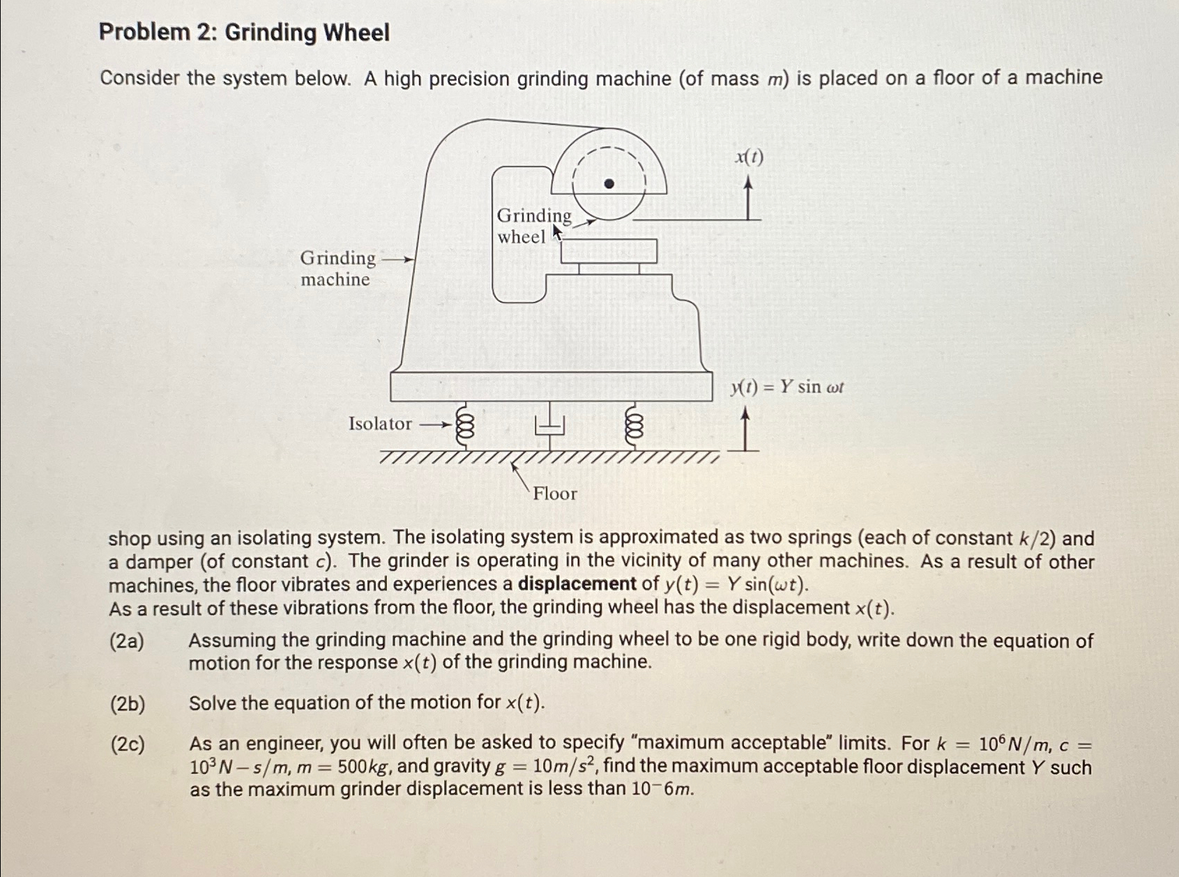 Solved Problem 2: Grinding WheelConsider the system below. A | Chegg.com
