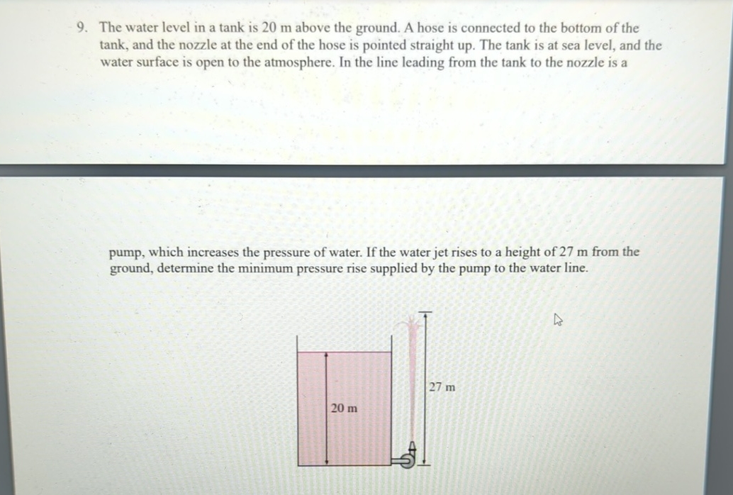 Solved The water level in a tank is 20 ﻿m above the ground. | Chegg.com