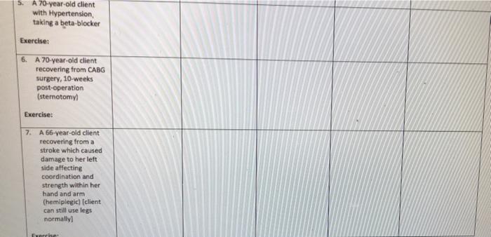 Solved EXAMPLE: Medical Condition/ Exercise Brief rationale | Chegg.com