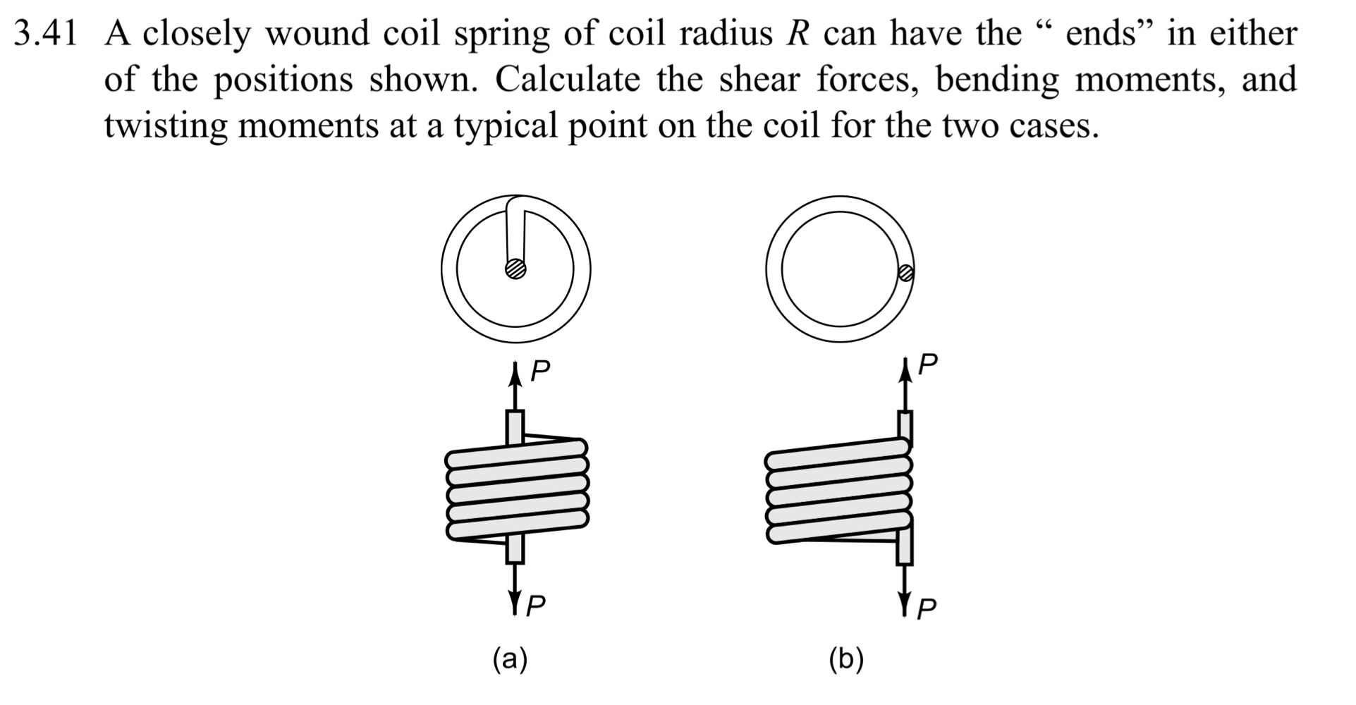 Solved A closely wound coil spring of coil radius R ﻿can | Chegg.com