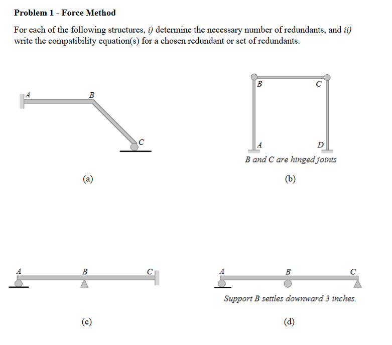 Solved Problem 1 -Force Method For each of the following | Chegg.com