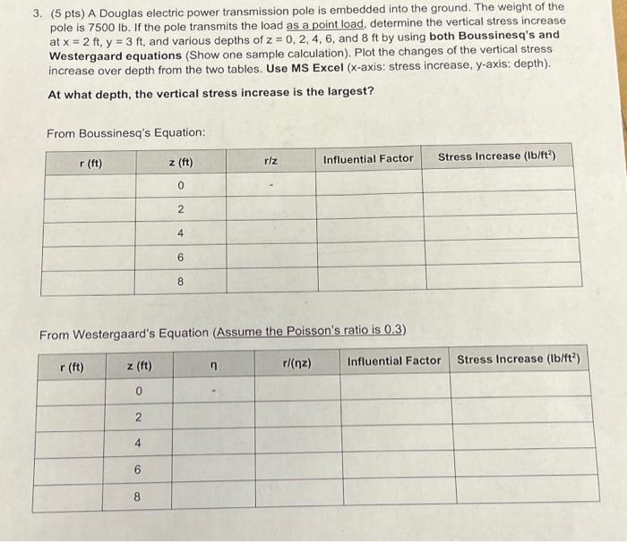 Solved 3. (5 pts) A Douglas electric power transmission pole | Chegg.com