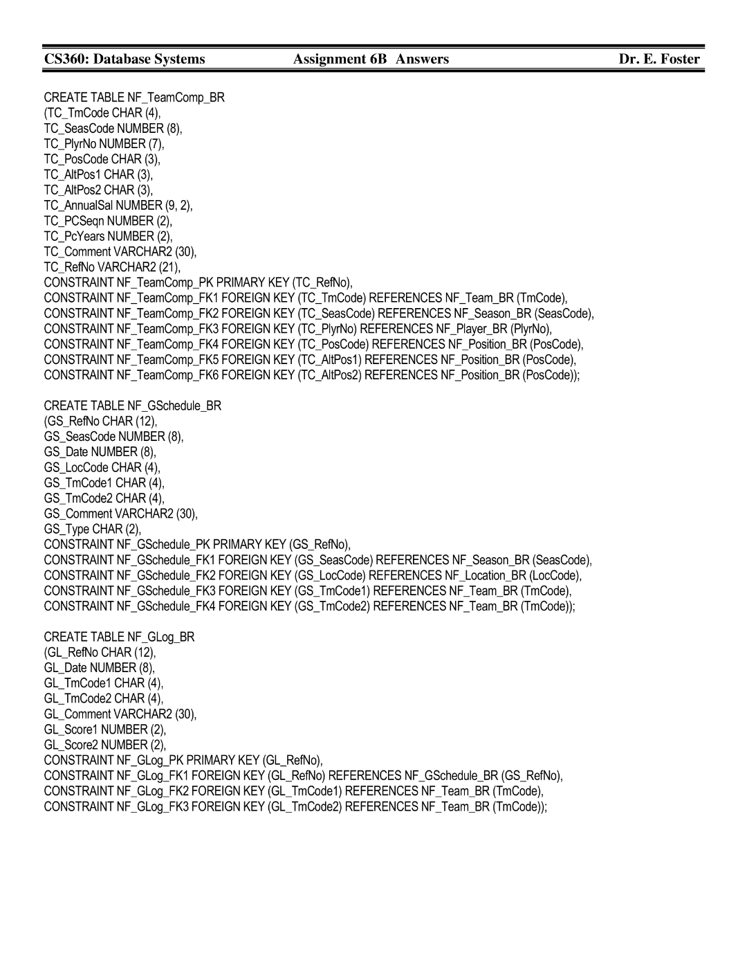 Solved Use the solution provided for assignments 5B and 6B | Chegg.com