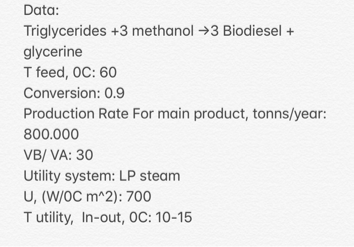 Data: Triglycerides +3 methanol →3 Biodiesel + | Chegg.com