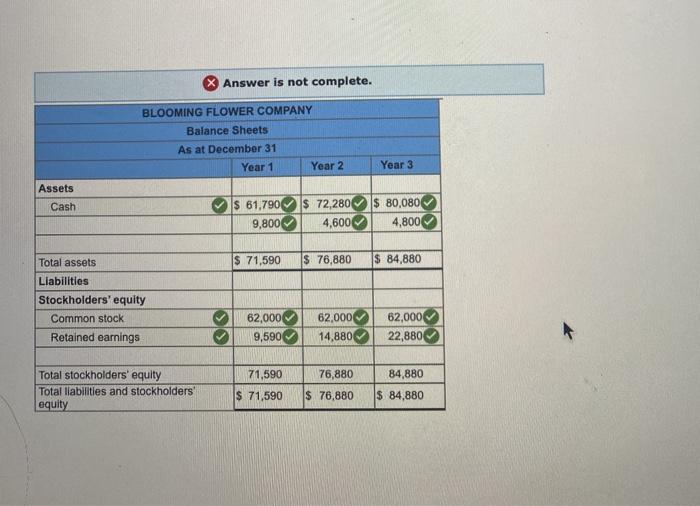 Solved Problem 4-25A Basic transactions for three accounting | Chegg.com