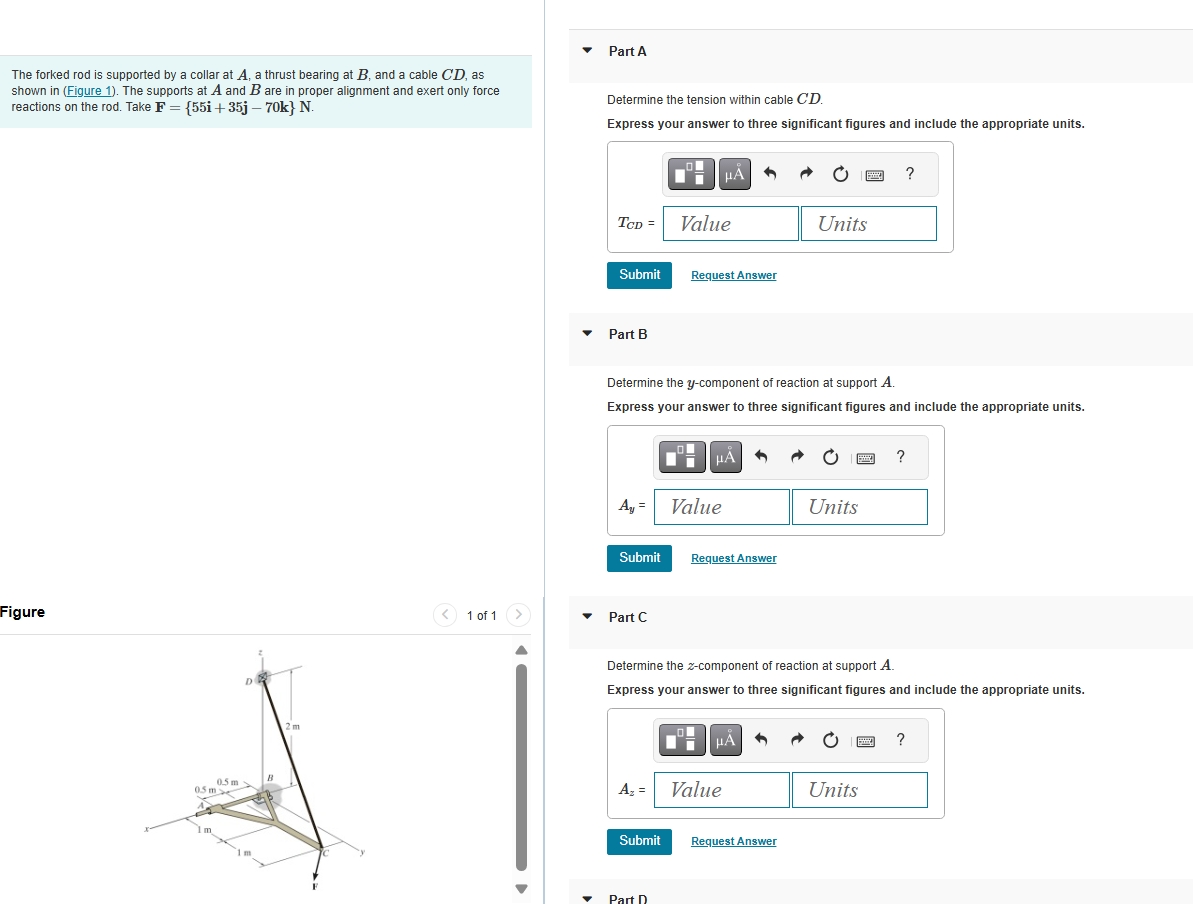Solved The forked rod is supported by a collar at \( ﻿A \), | Chegg.com