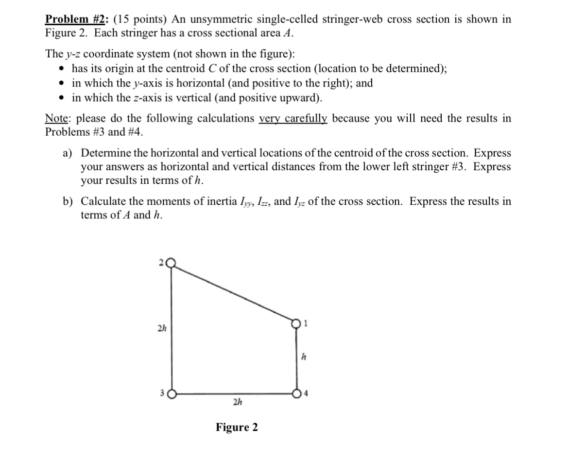 Solved Problem #2: (15 ﻿points) ﻿An unsymmetric | Chegg.com