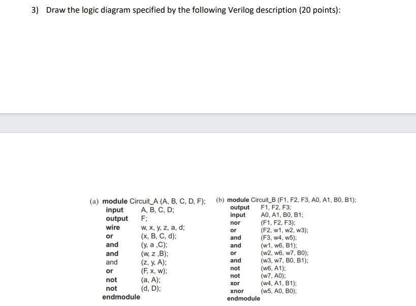 Solved 3) Draw the logic diagram specified by the following | Chegg.com