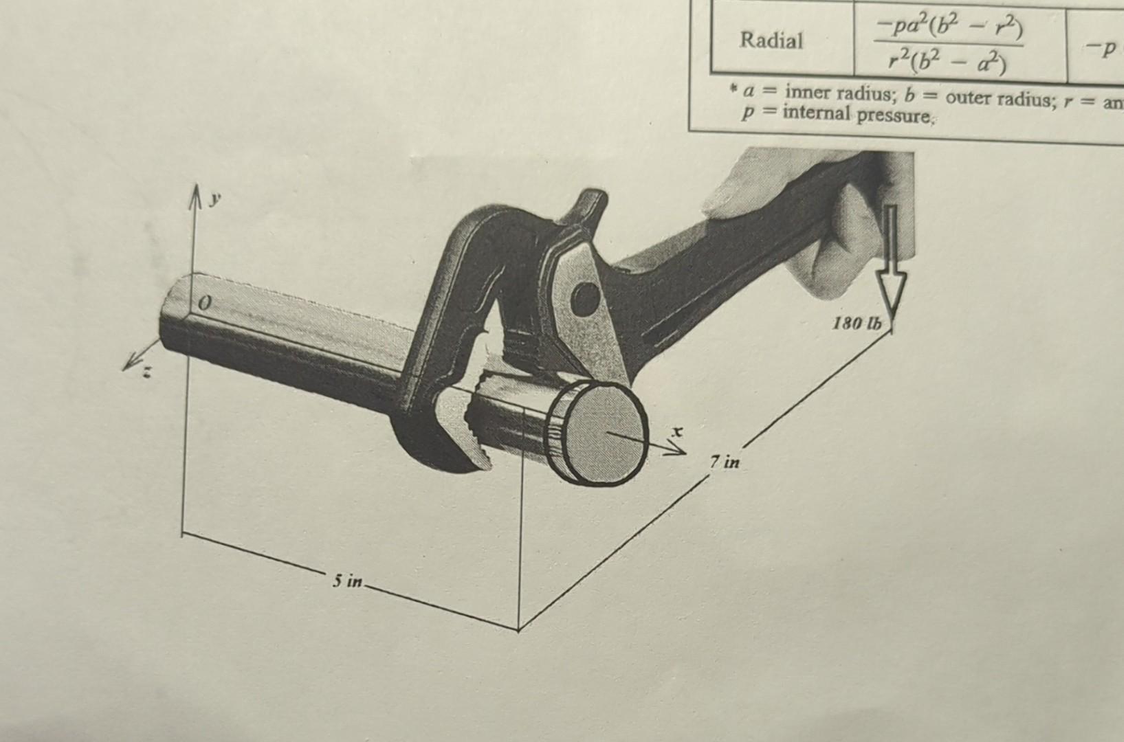 Solved Prob. 2 (60pts) A schedule 40, 11/2 STD cantilevered | Chegg.com