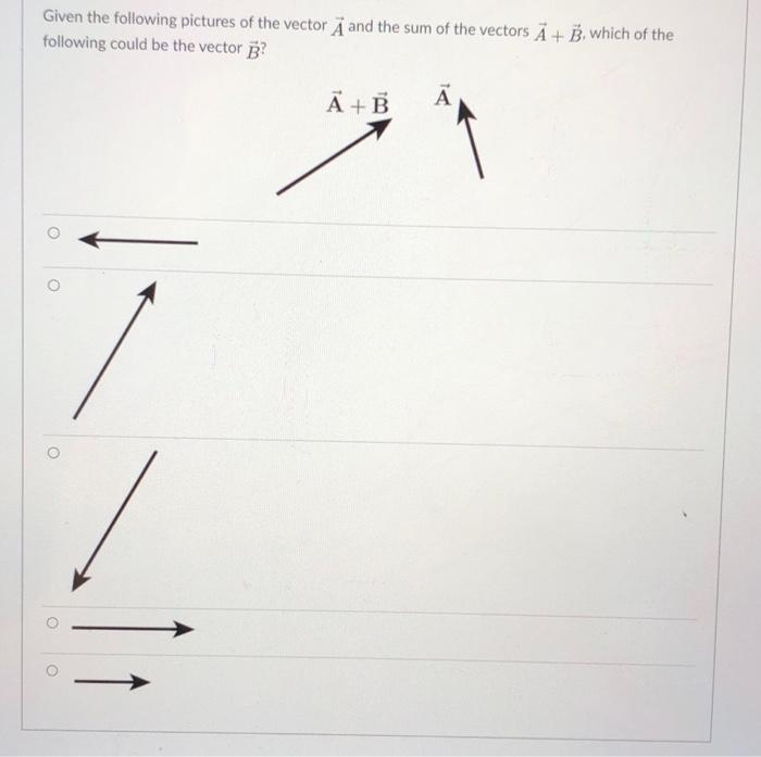 Solved Given the following pictures of the vector X and the | Chegg.com