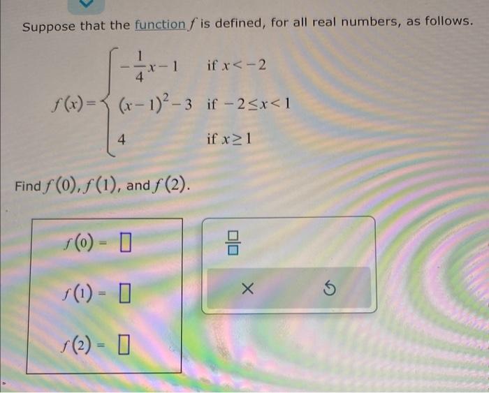 Solved Suppose that the function f is defined, for all real | Chegg.com