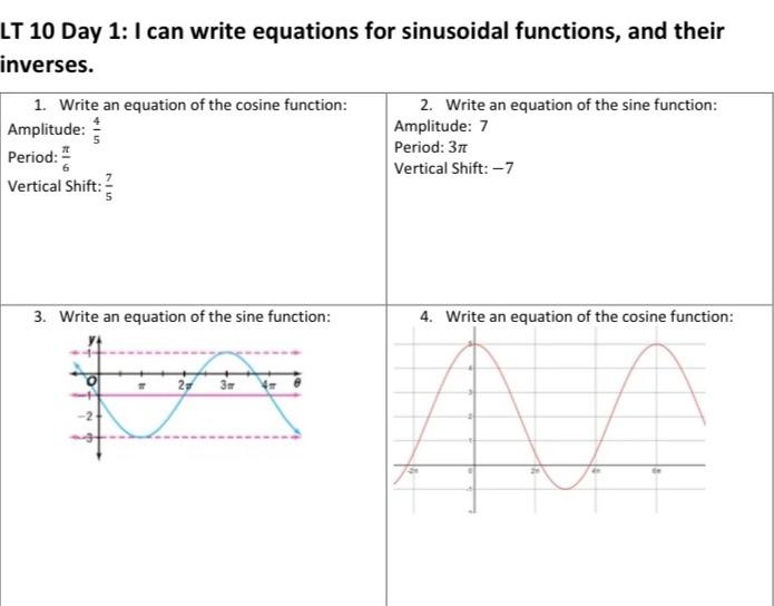 Writing Equations Of Sinusoidal Functions - Tessshebaylo