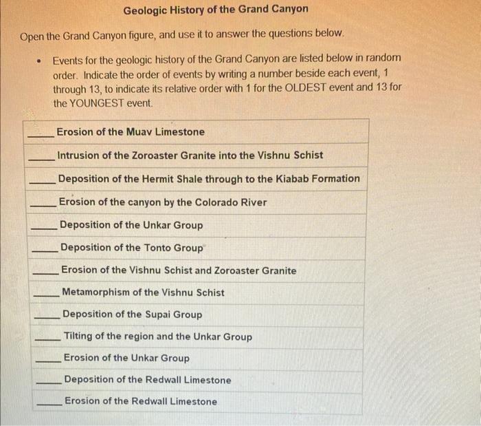 Geologic History of the Grand Canyon Open the Grand | Chegg.com