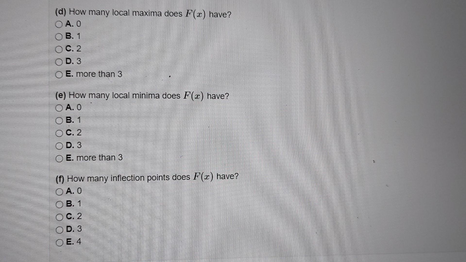 Solved (1 point) For the graph of f(x) shown below, sketch | Chegg.com
