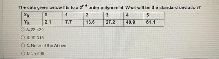 Solved The data given below fits to a 2nd order polynomial. | Chegg.com