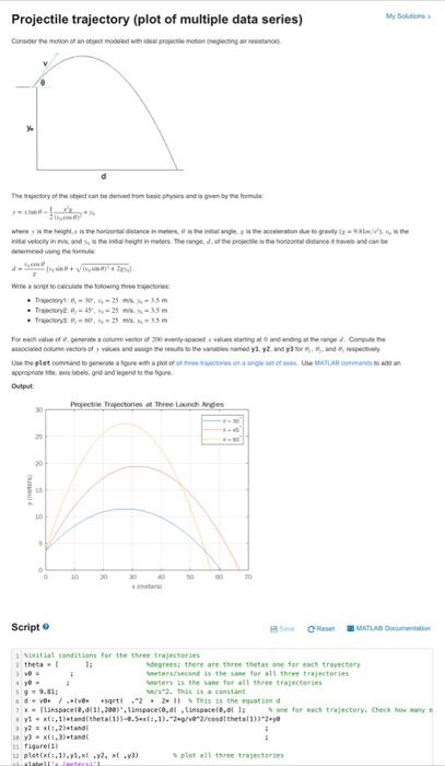 Solved Projectile trajectory (plot of multiple data series) | Chegg.com