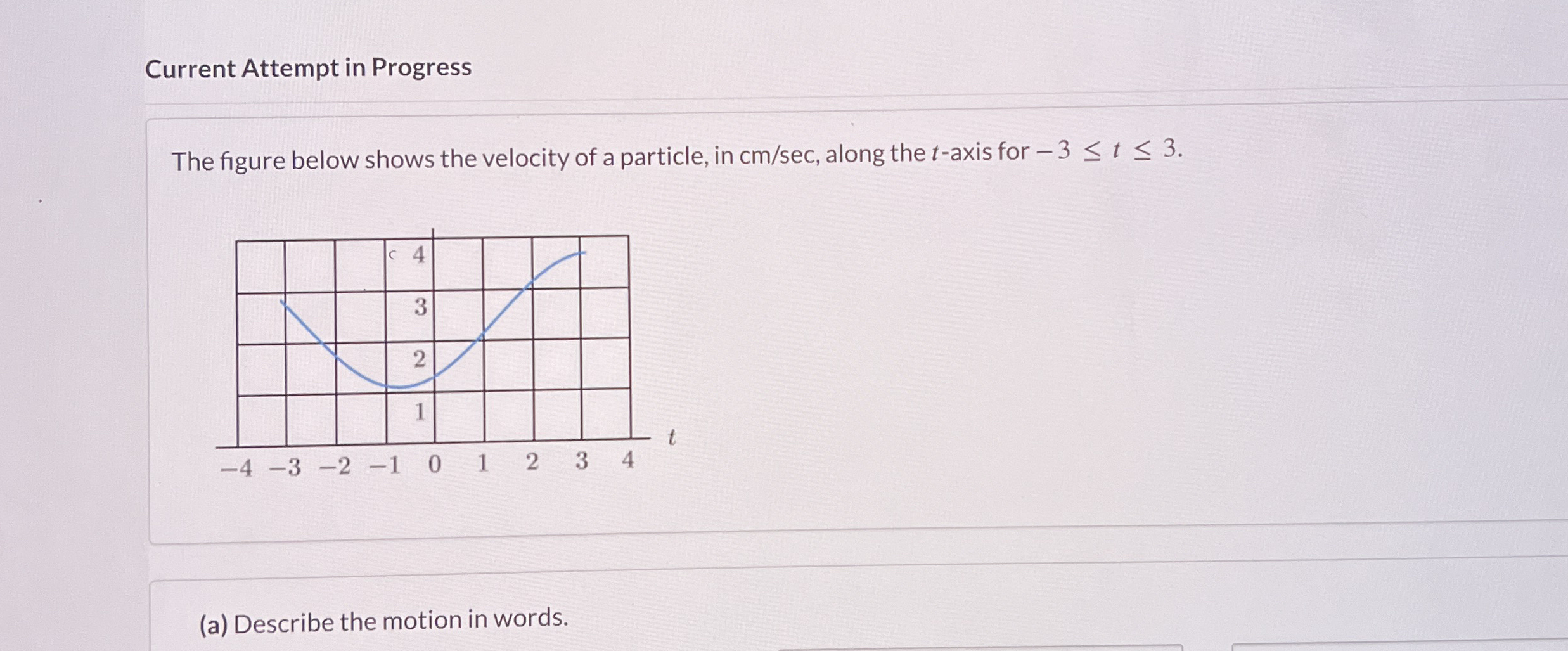 Solved Current Attempt in ProgressThe figure below shows the | Chegg.com