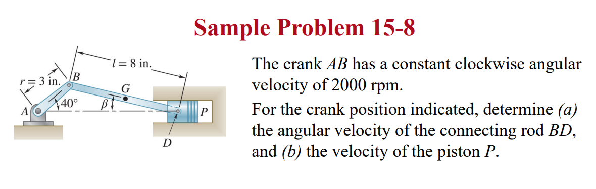 Solved Sample Problem 15-8The crank AB ﻿has a constant | Chegg.com