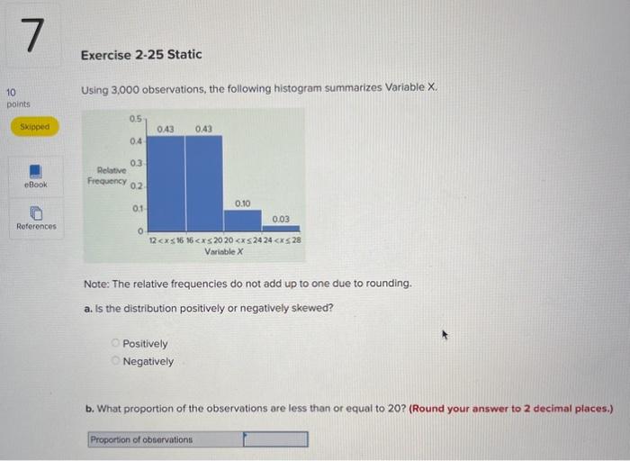 Solved Using 3,000 observations, the following histogram | Chegg.com