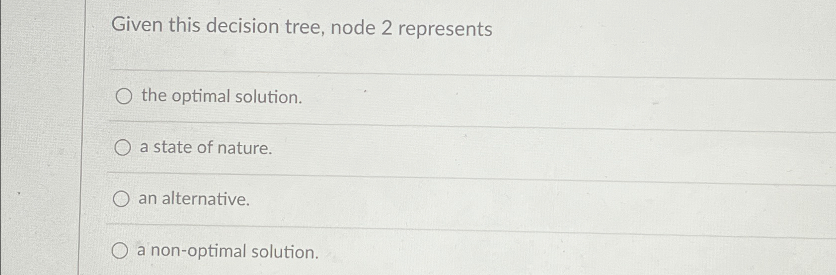 Solved Given this decision tree, node 2 ﻿representsthe | Chegg.com