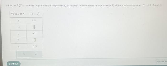 Solved Fill in the P(x=x) values to give a legitimate | Chegg.com