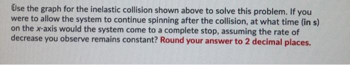 Solved Use the graph for the inelastic collision shown above | Chegg.com