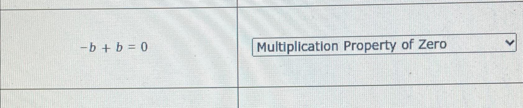 Solved -b+b=0Multiplication Property of Zero | Chegg.com