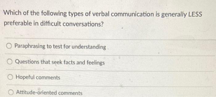 Solved Which of the following types of verbal communication | Chegg.com