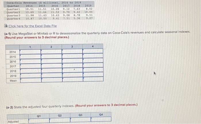 Solved Click here for the Excel Data File (a-1) Use MegaStat | Chegg.com