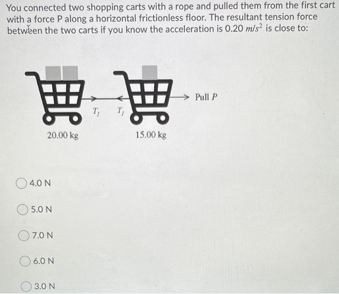Solved You connected two shopping carts with a rope and | Chegg.com