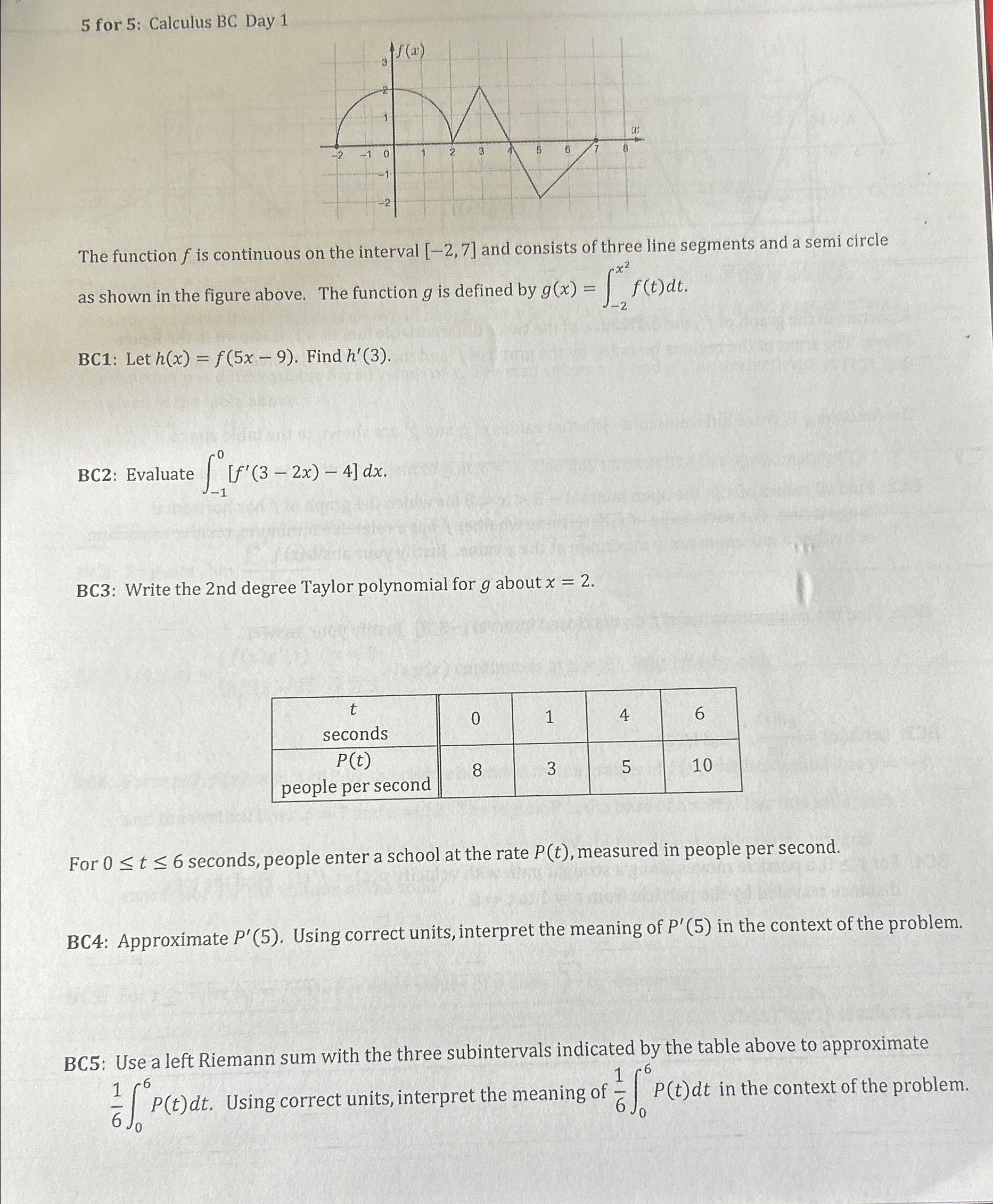 5 ﻿for 5: Calculus BC Day 1The function f ﻿is | Chegg.com