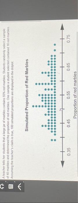 Solved Using the dotplot and sample proportion, is there | Chegg.com