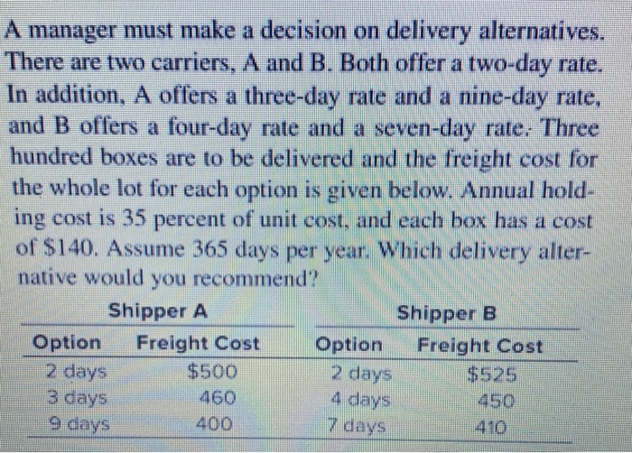 Solved A manager must make a decision on delivery | Chegg.com