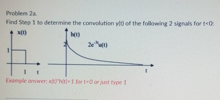 Solved Problem 2a. Find Step 1 to determine the convolution | Chegg.com