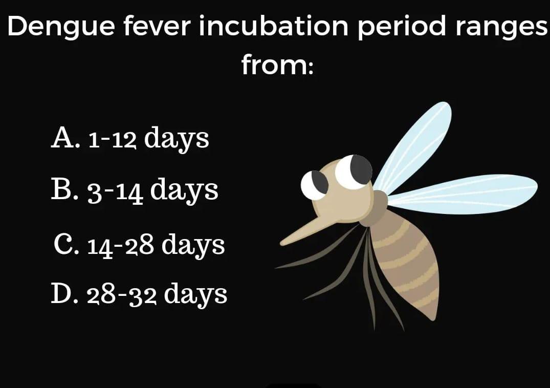 Solved Dengue fever incubation period ranges from: A. 1-12 | Chegg.com