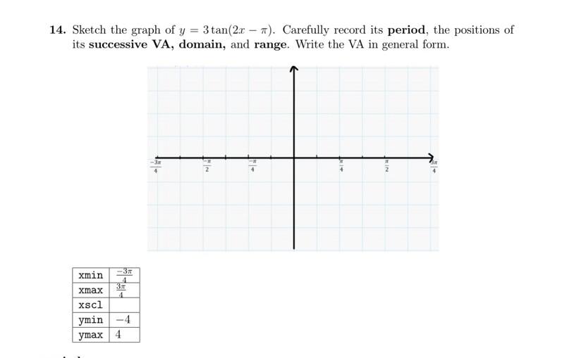 Solved 14. Sketch the graph of y=3tan(2x−π). Carefully | Chegg.com