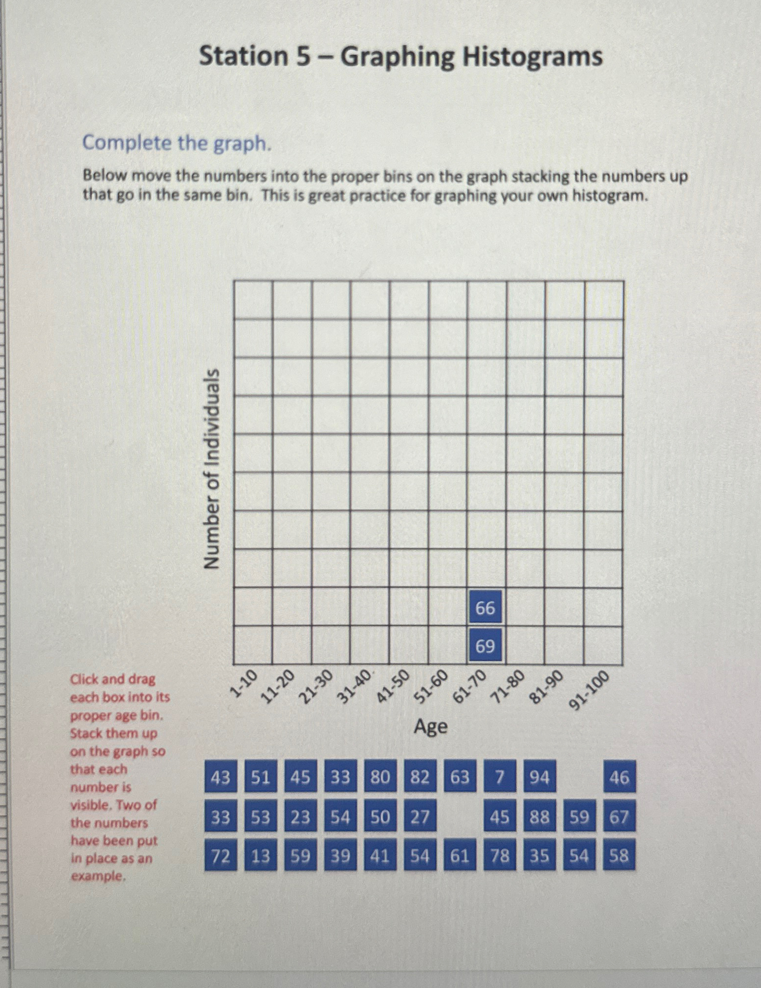 Solved Station 5 - ﻿Graphing HistogramsComplete the | Chegg.com