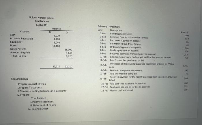Solved provide the formulas needed to input on excel for the | Chegg.com