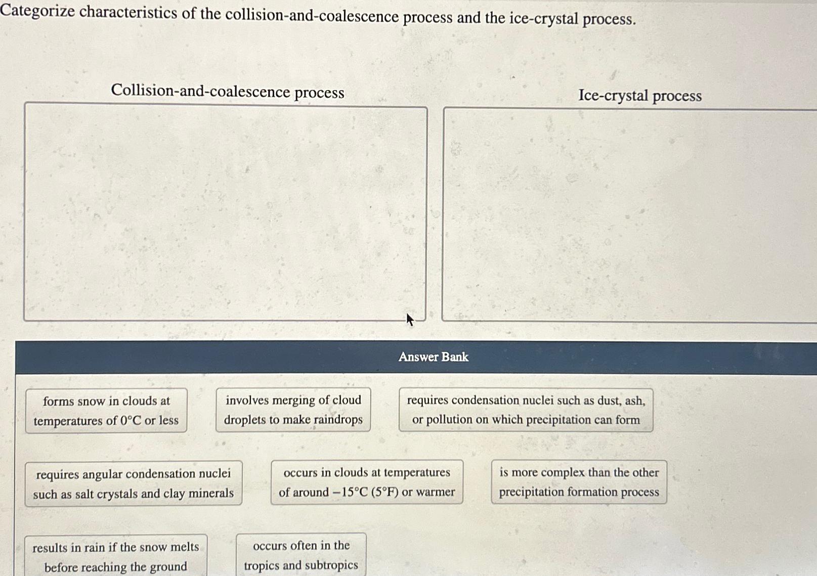 Solved Categorize characteristics of the | Chegg.com