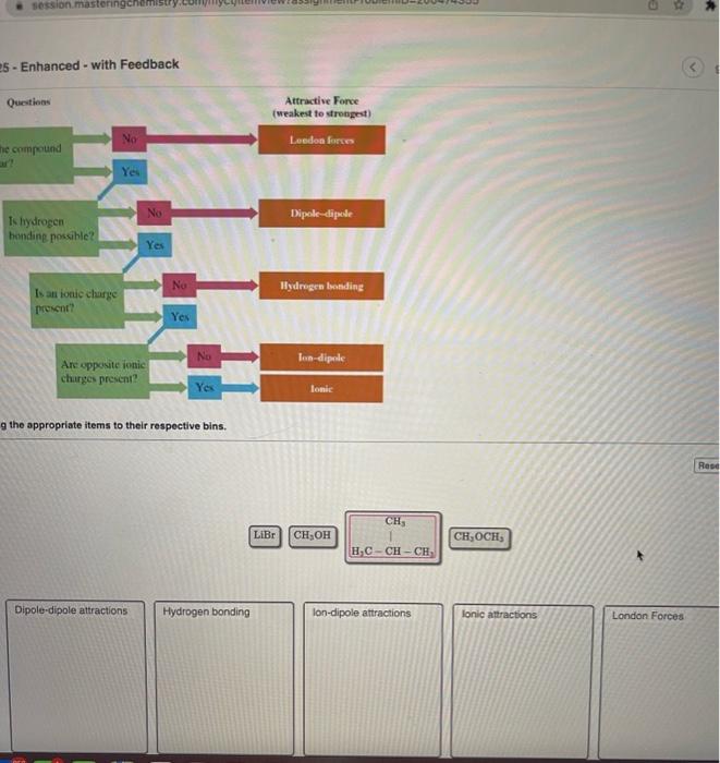 Solved 9 the appropriate items to their respective bins. | Chegg.com