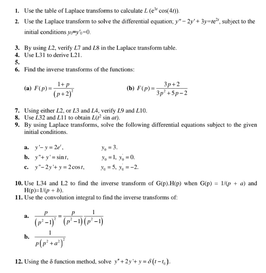 Solved Use the table of Laplace transforms to calculate | Chegg.com