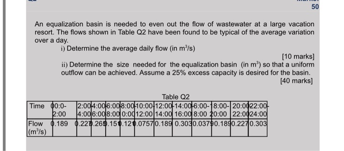 Solved 50 An equalization basin is needed to even out the | Chegg.com