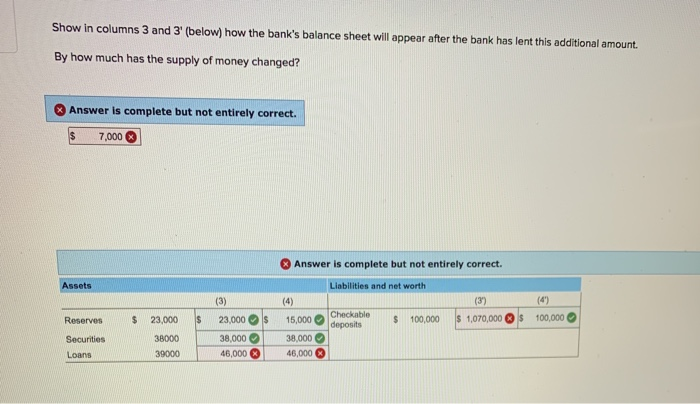Solved Suppose that Big Bucks Bank has the simplified | Chegg.com