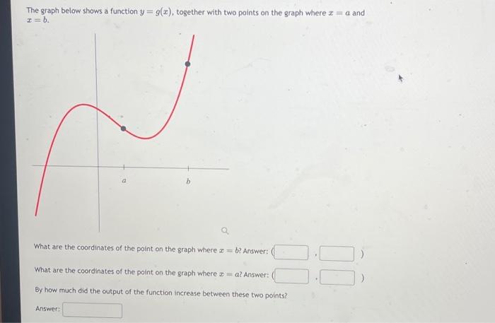 Solved The graph below shows a function \\( y=g(x) \\), | Chegg.com