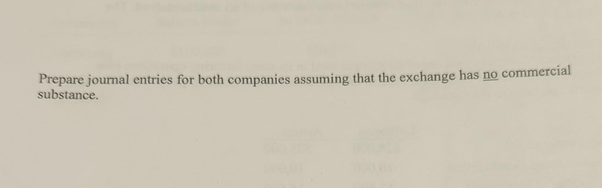 Solved Prepare journal entries for both companies assuming | Chegg.com