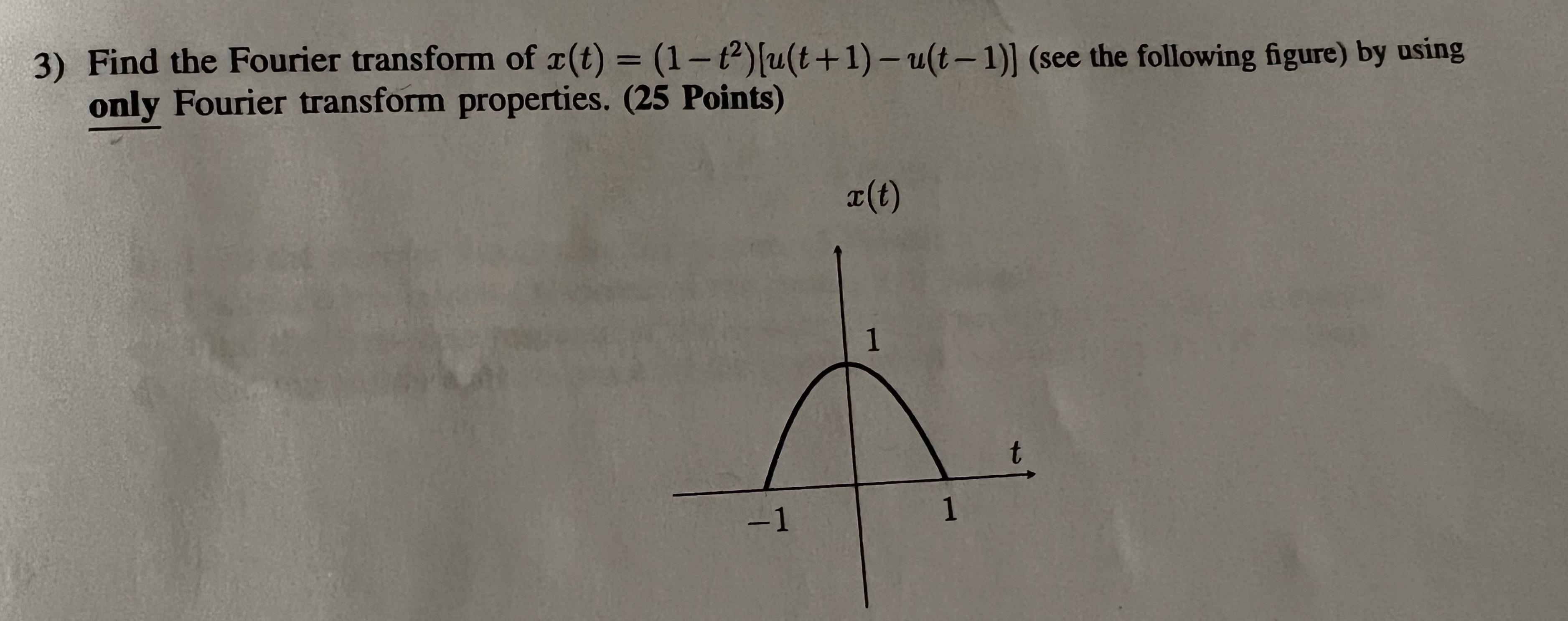 Solved Find the Fourier transform of | Chegg.com
