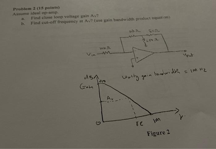 Solved Problem 2 (15 points) Assume-ideal-op-amp. a. Find | Chegg.com